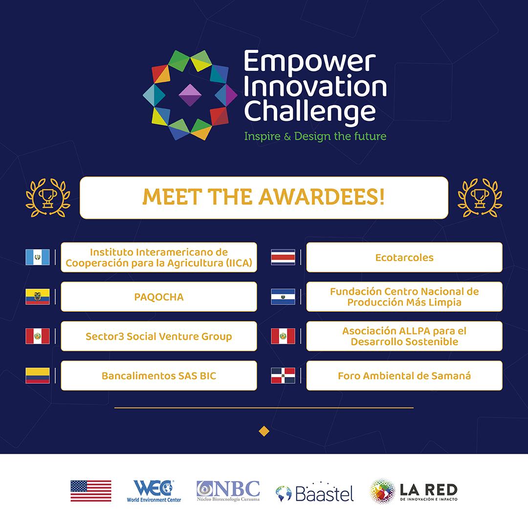 First Cohort of the Empower Innovation Challenge (EIC)